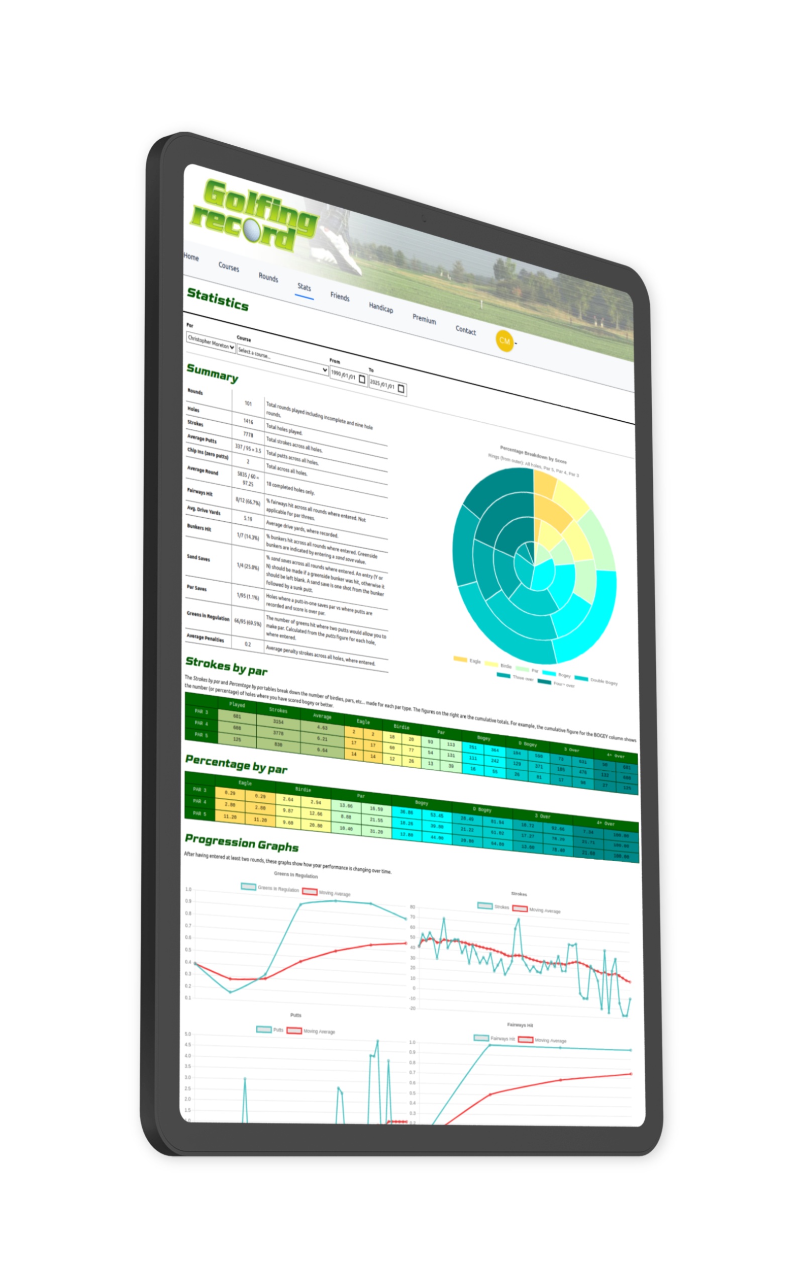 Golf Score Tracker and Handicap Calculator